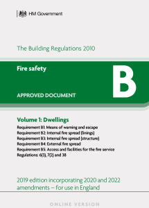 Hotel Fire Doors: Regulations for Fire Doors in Hotels
